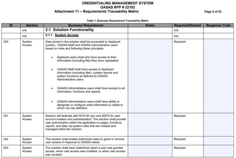 What is a Traceability Matrix?